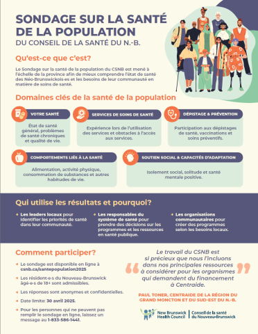 Fiche d'information - Sondage sur la santé de la population | Conseil ...